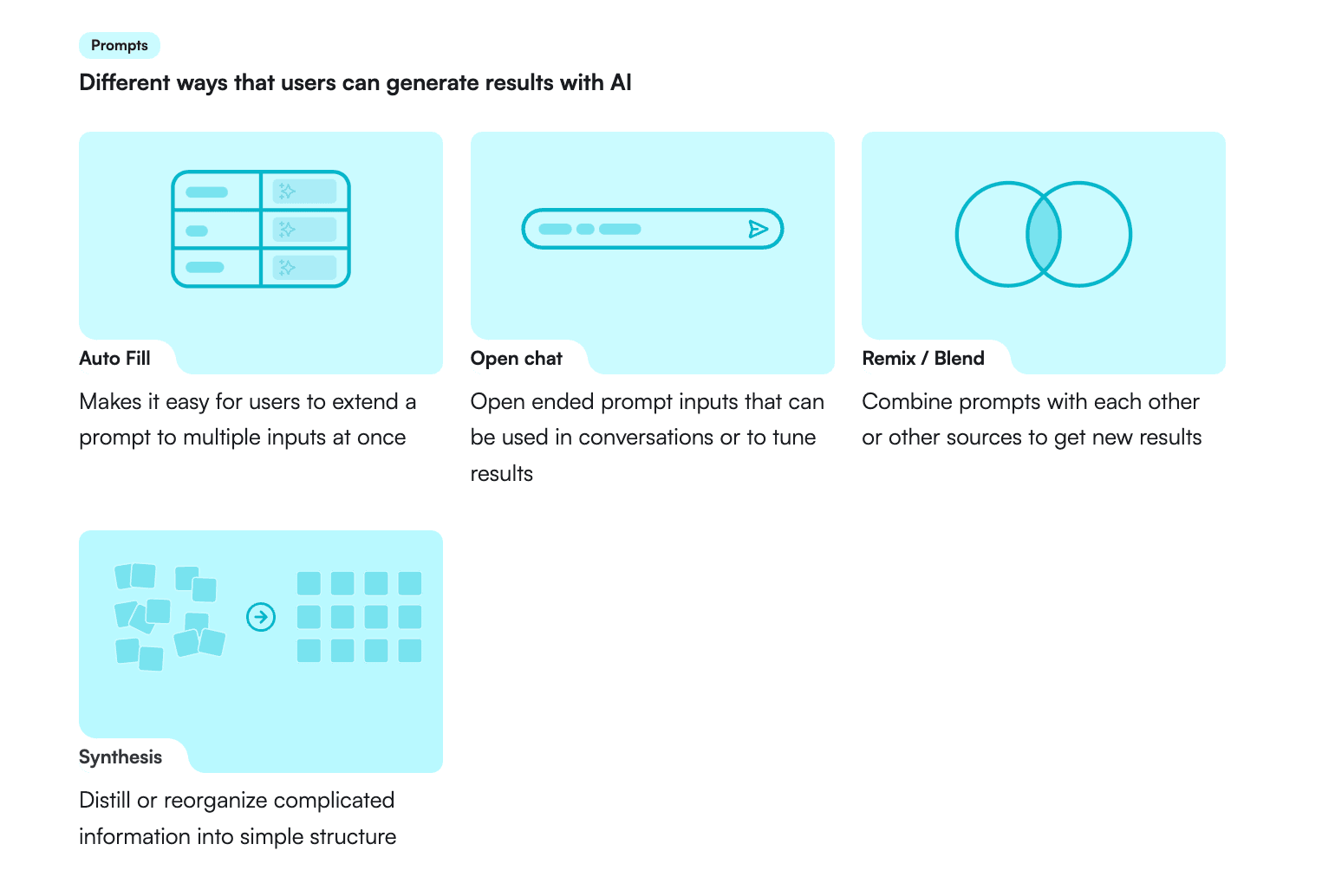 Shape of AI | Prototypr Toolbox