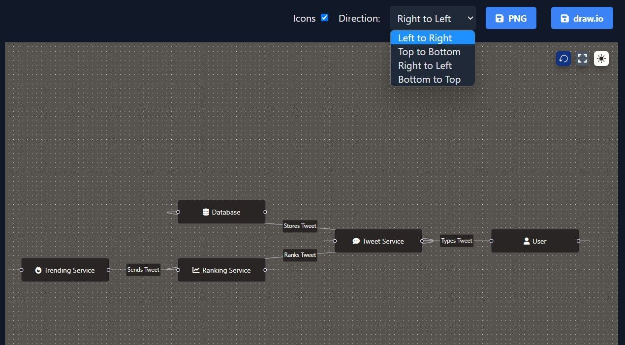 DiaChat - Create and edit diagrams easily using natural language | Prototypr Toolbox