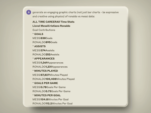 Claude Artifacts: From Conversational AI to App Workspace (a no hype ...