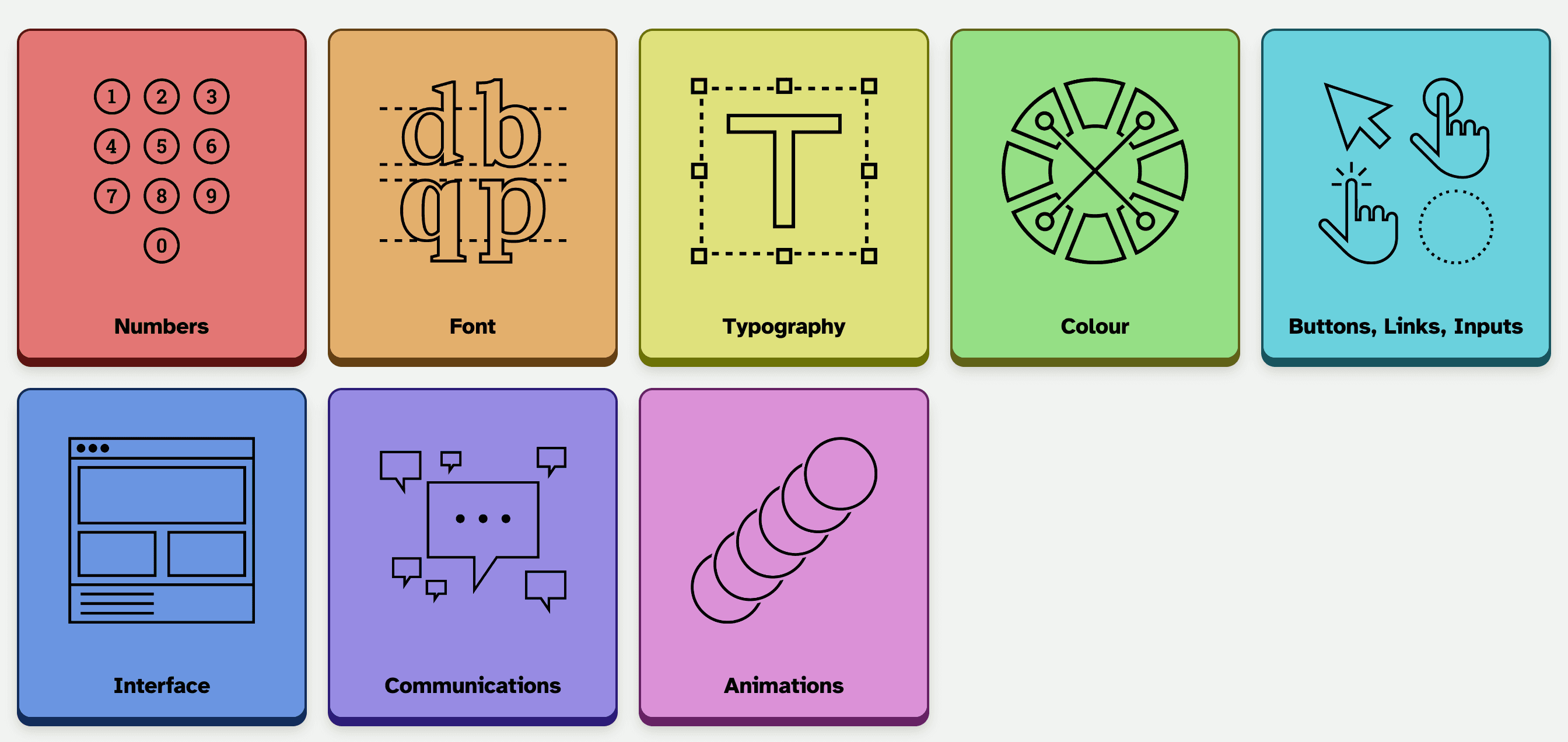 Neurodiversity Design System | Prototypr Toolbox