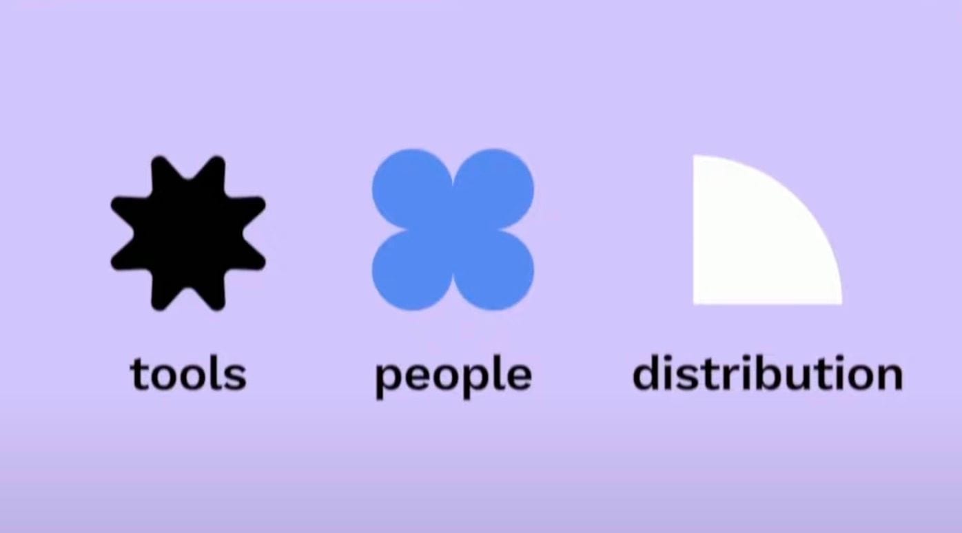 The Future Of Design Is Open Source