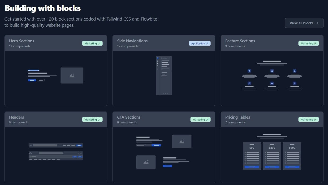 Flowbite - Open-source library of Tailwind CSS components | Prototypr Toolbox