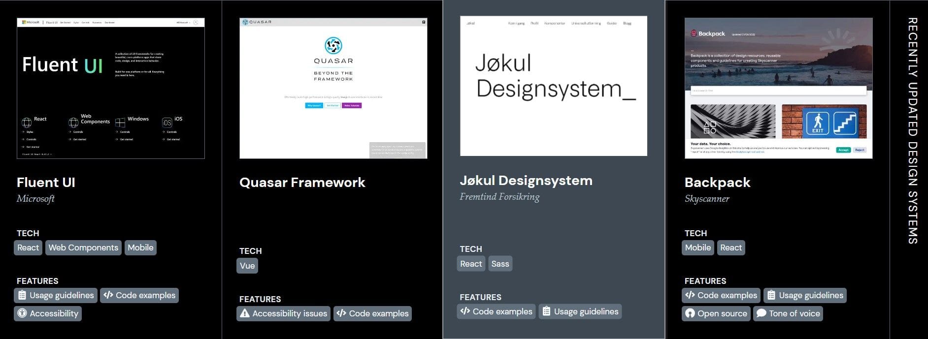 The Component Gallery - From the world's best design systems ...