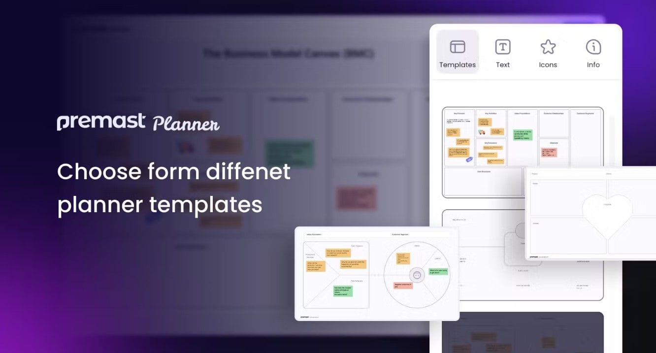 Planner by Premast - A visual planner for startups | Prototypr Toolbox