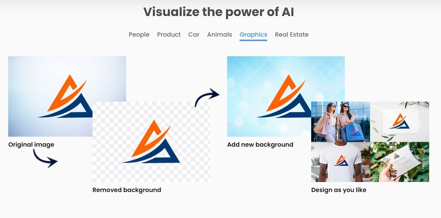 Slazzer 3.0 - AI-powered background remover | Prototypr Toolbox