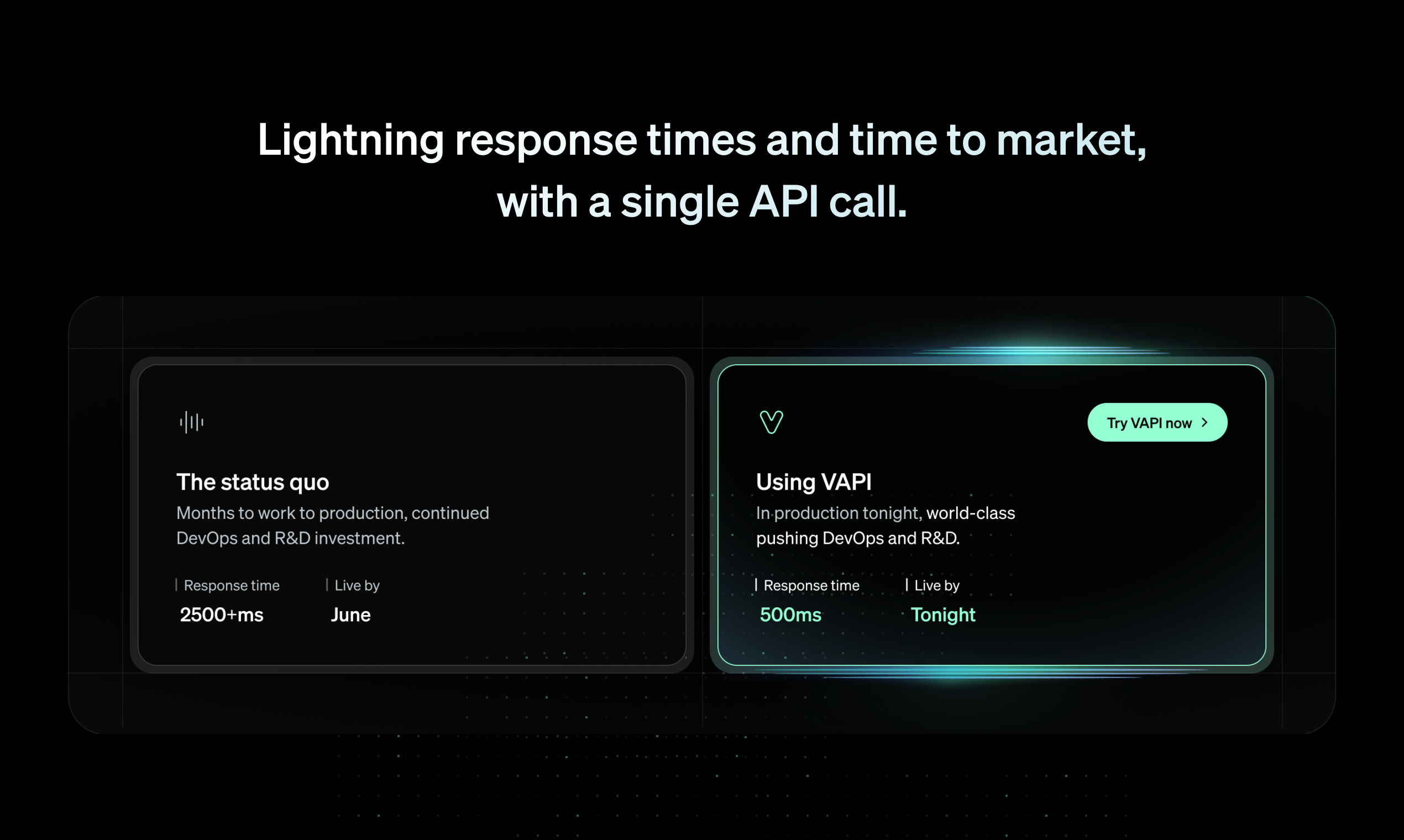 Vapi – Voice AI | Prototypr Toolbox
