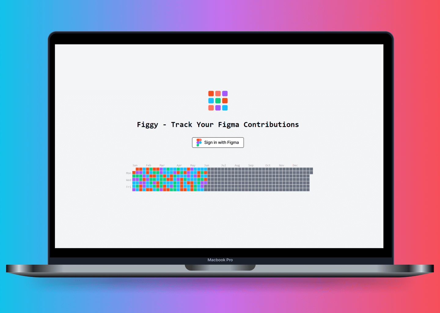 Figgy – Figma contributions graph like GitHub | Prototypr Toolbox