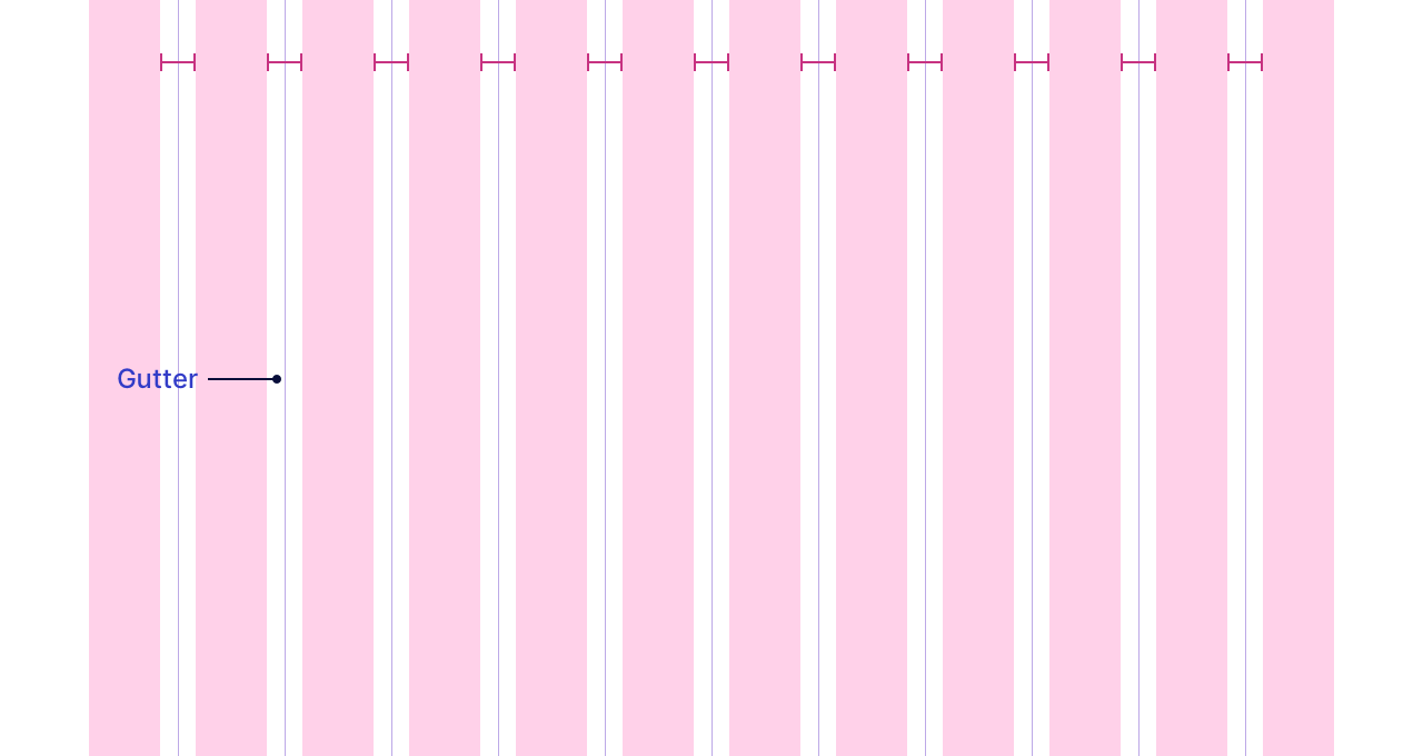 Responsive Grid Design: Ultimate Guide