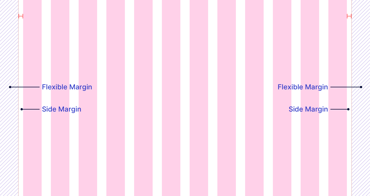 Responsive Grid Design: Ultimate Guide