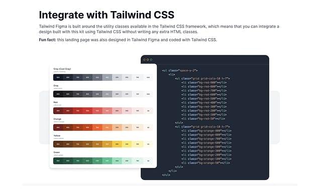 FlowBite - Figma UI kit - Built for integration with Tailwind CSS FlowBite - Figma UI kit - Built for integration with Tailwind CSS